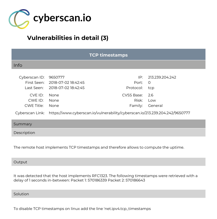 Product - cyberscan.io